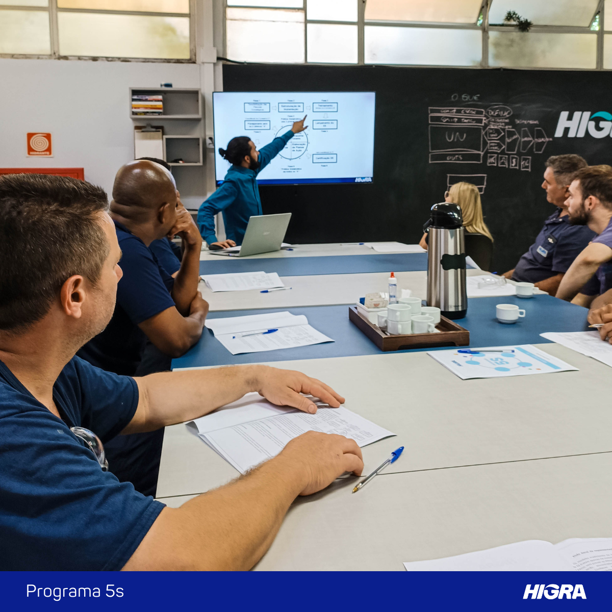 Método 5s | HIGRA