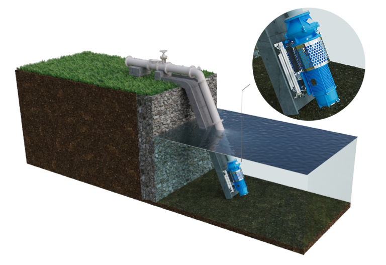 Bombas Submersas | HIGRA