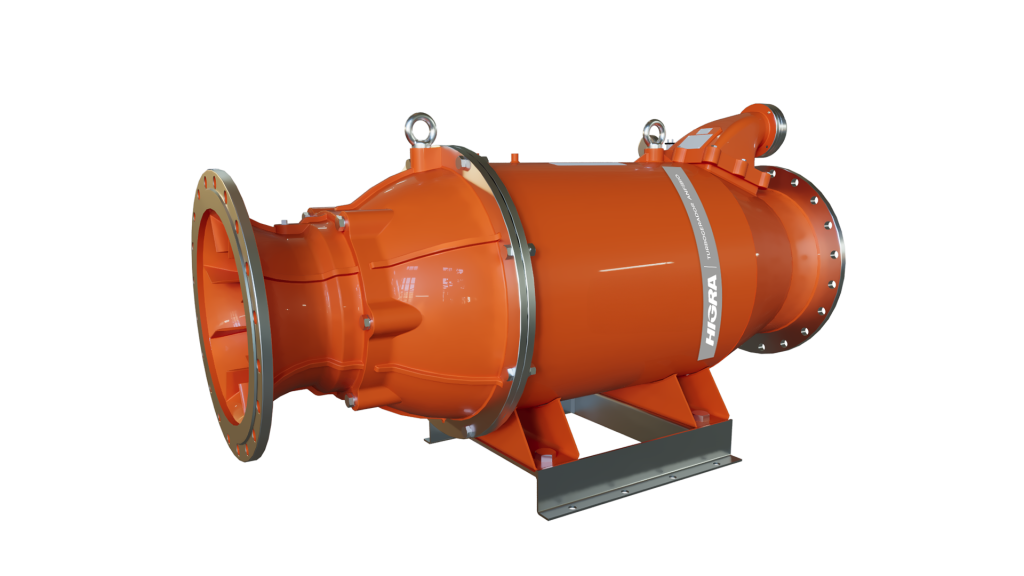 HIGRA Innovation and Sustainability